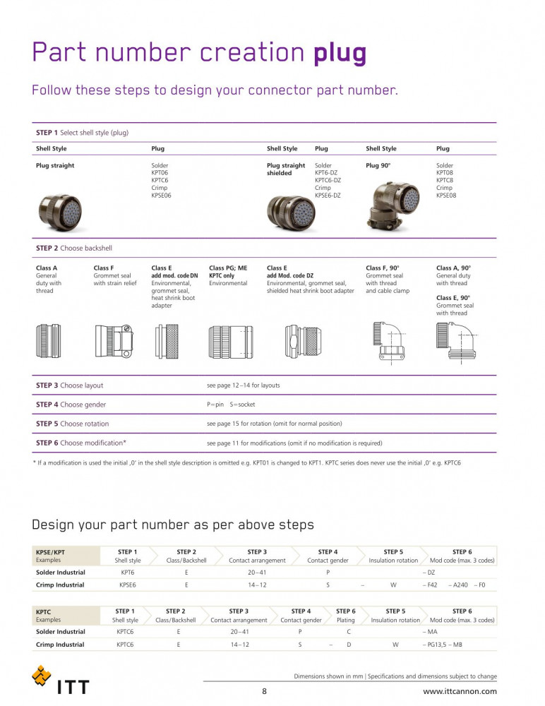ITT CANNON connector catalog page 8