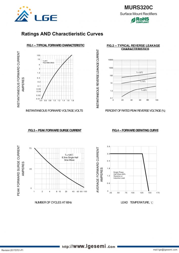 MURS320C datasheet page 2