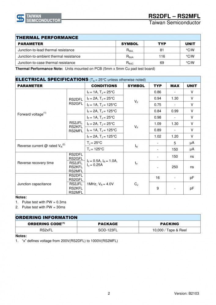 RS2GFL datasheet page 2