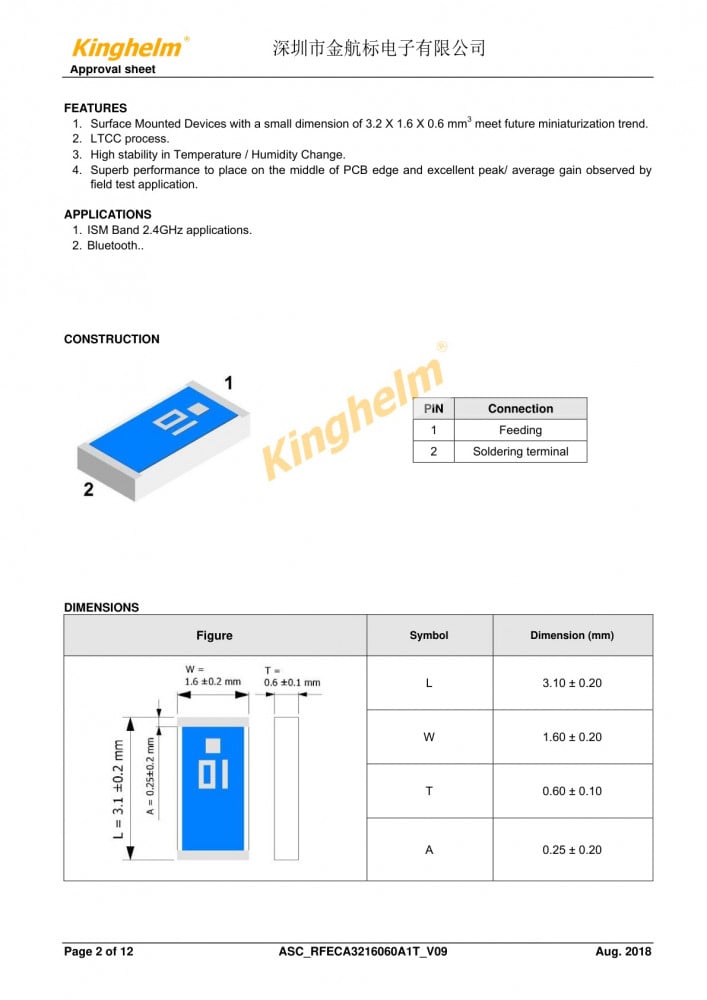 KH-RFECA3216060A1T_V09 datasheet page 1