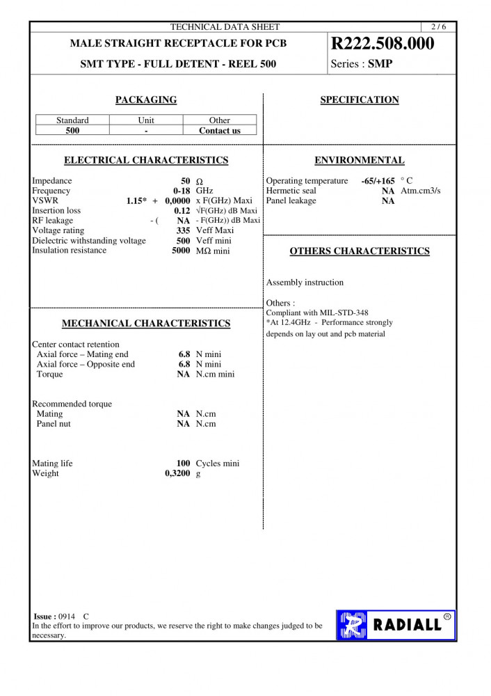Radiall R222508000 technical document, page 2