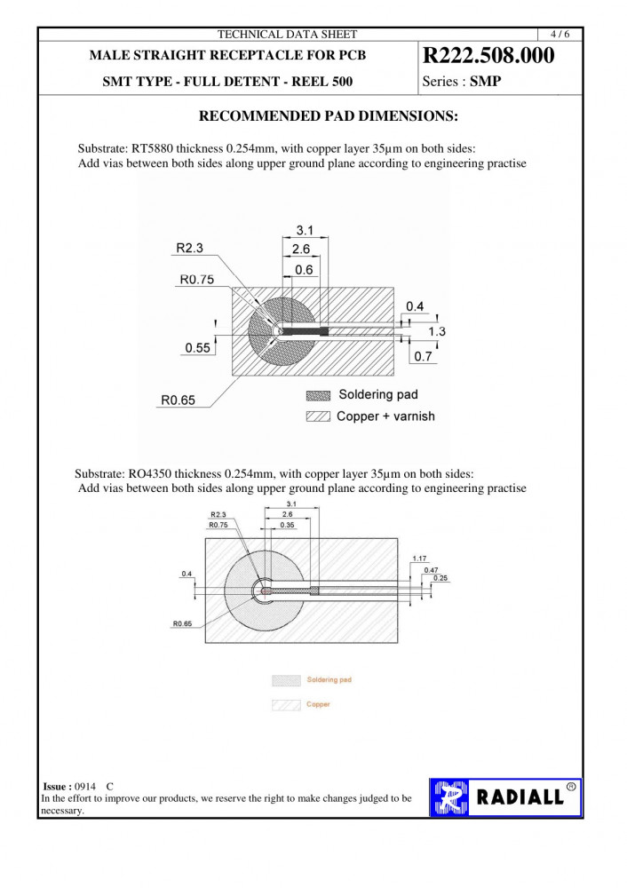 Radiall R222508000 technical document, page 4