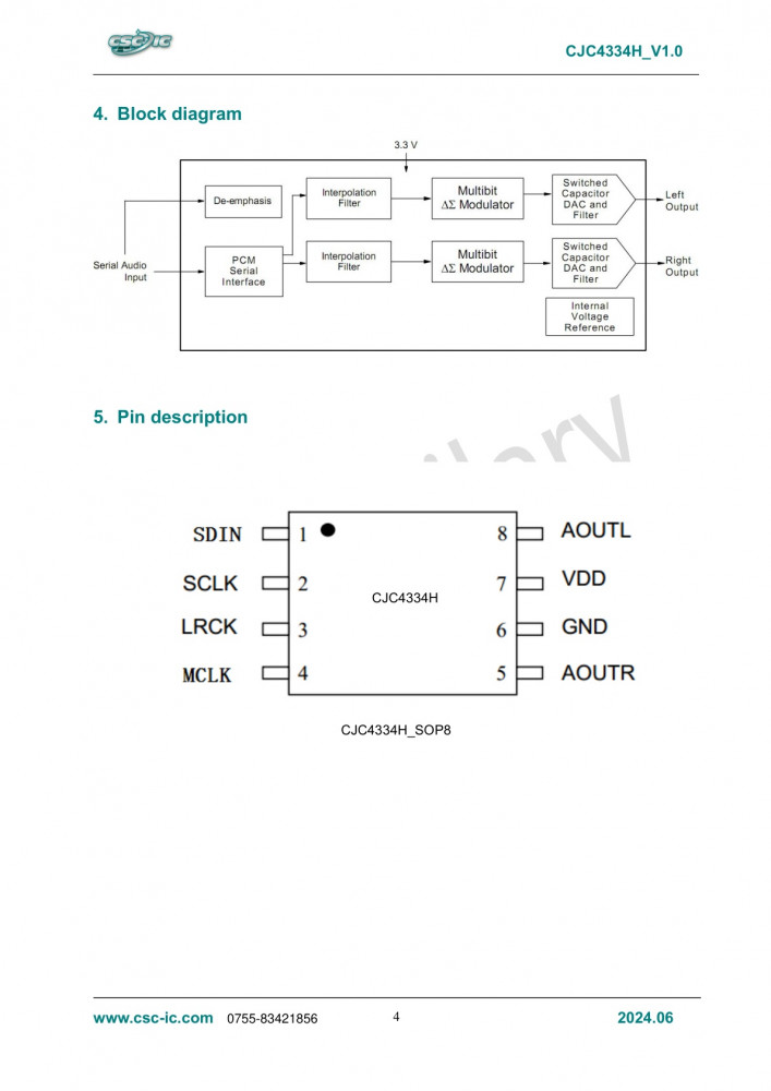 CJC4334H datasheet page 4