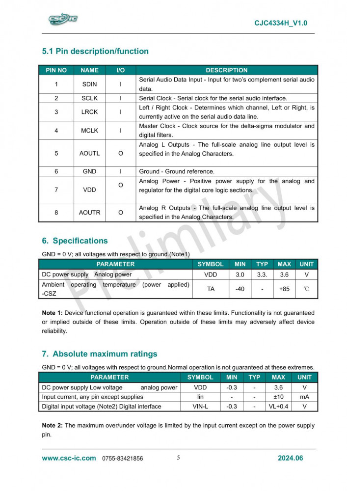 CJC4334H datasheet page 5
