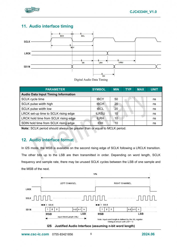 CJC4334H datasheet page 8