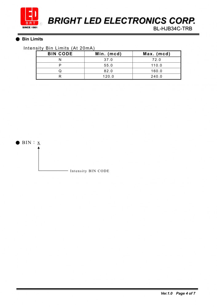 BL-HJB34C-TRB datasheet page 4