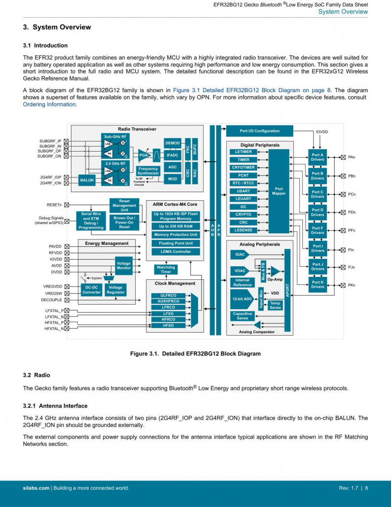 EFR32BG12 datasheet page 8