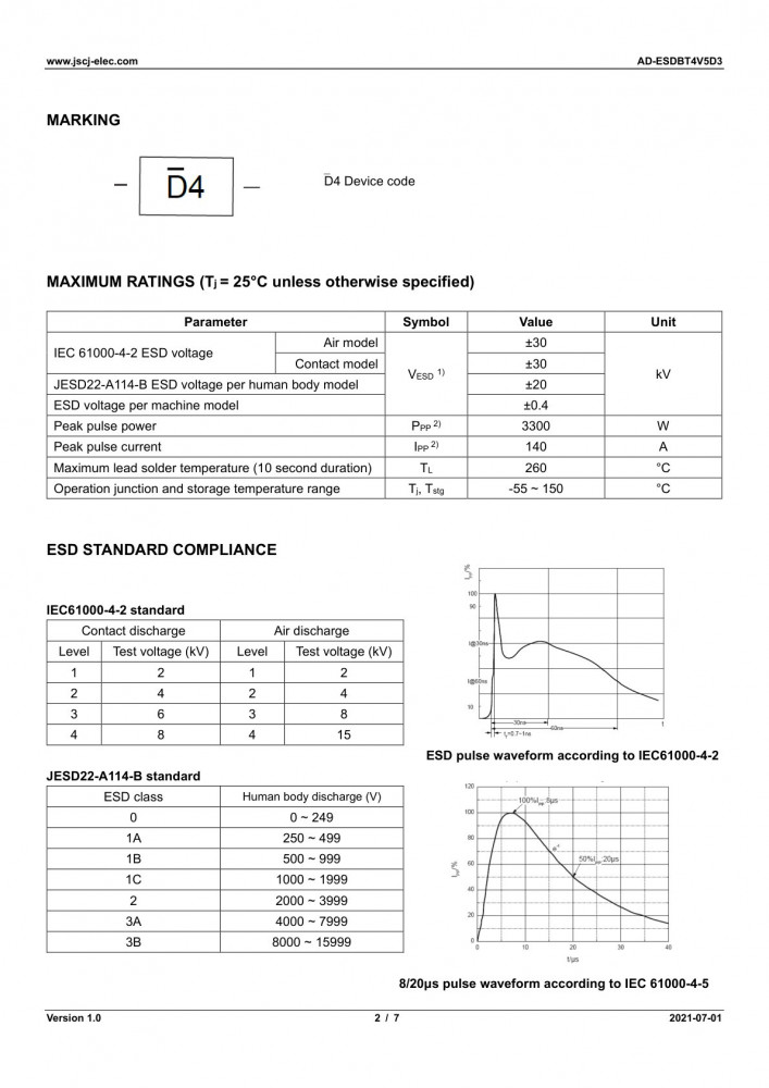 AD-ESDBT4V5D3 datasheet page 2