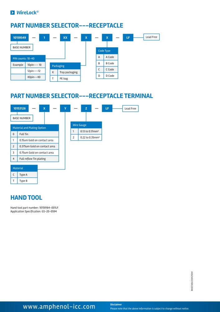 Amphenol WireLock technical document page 5