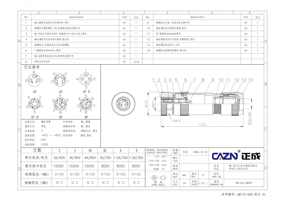CAZN M8-S3A-GWAP7 technical drawing