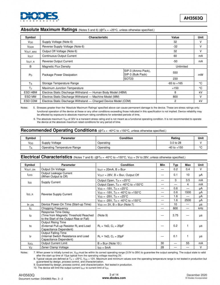 AH3563Q-P-B datasheet page 3