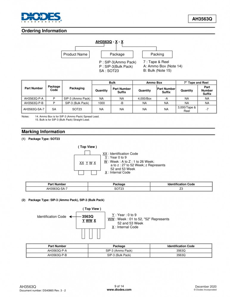 AH3563Q-P-B datasheet page 9