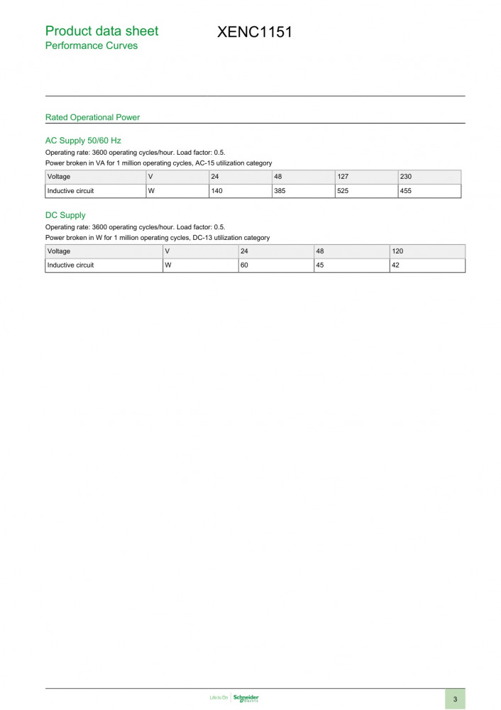 XENC1151 technical document page 3