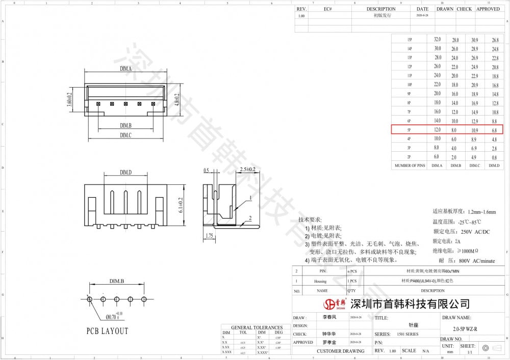 2.0-5P WZ-R technical drawing page 1