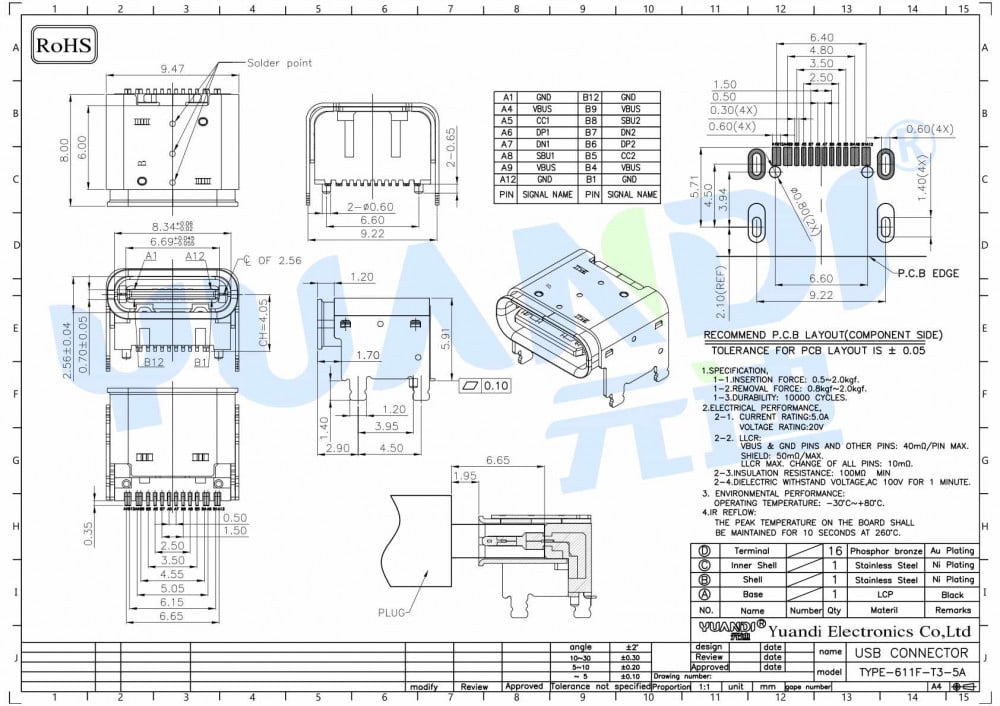 TYPE-611F-T3-5A pin assignment and materials drawing