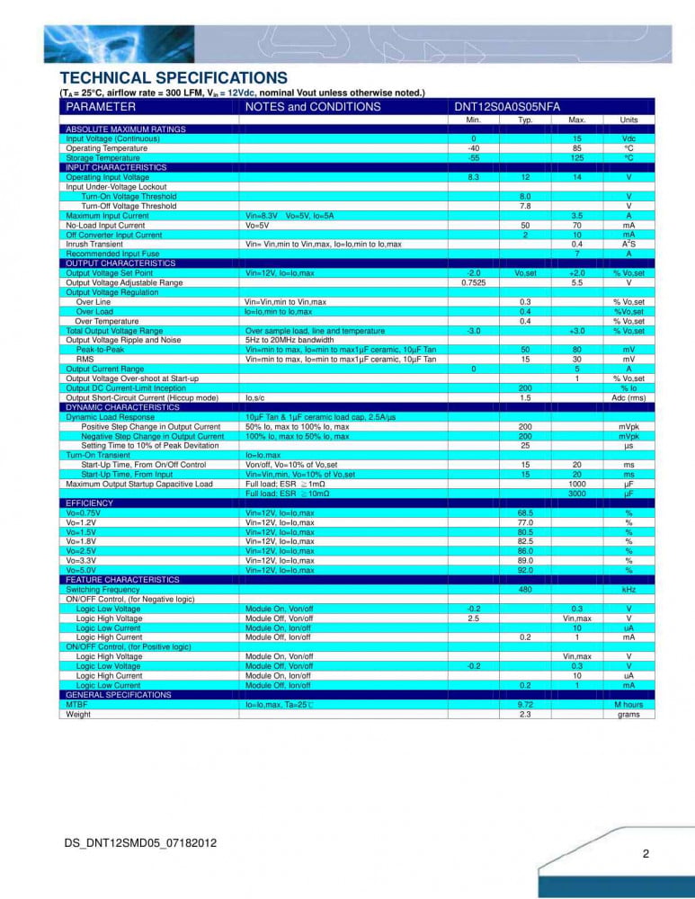 DNT12 technical document page 2