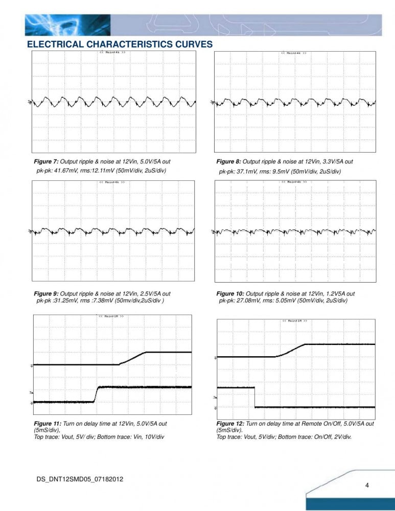 DNT12 technical document page 4