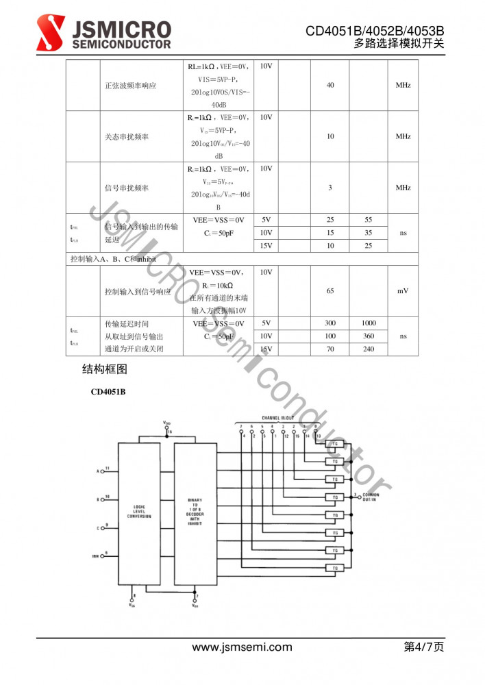 CD4051BM-JSM datasheet page 4