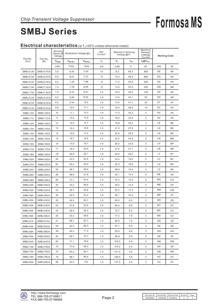 FMS SMBJ series datasheet page 2