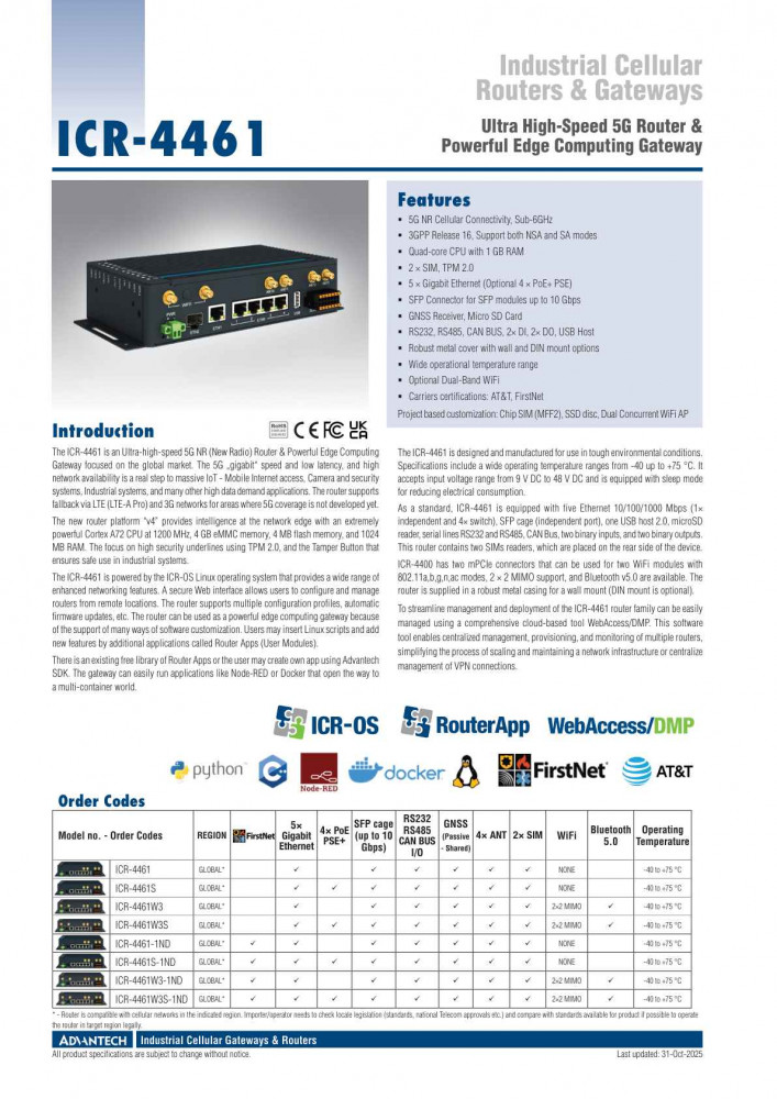 ICR-4461 product document page 1
