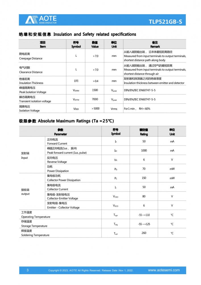 TLP521GB-S datasheet page 4