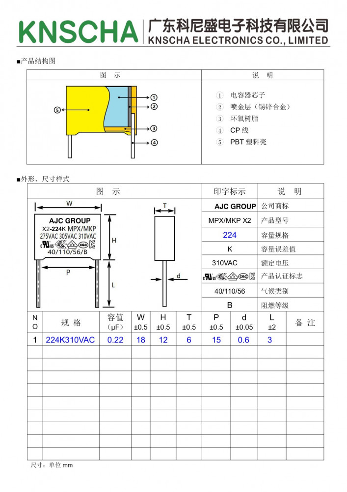 MPX224K31D2AJ03600 approval specification page 2