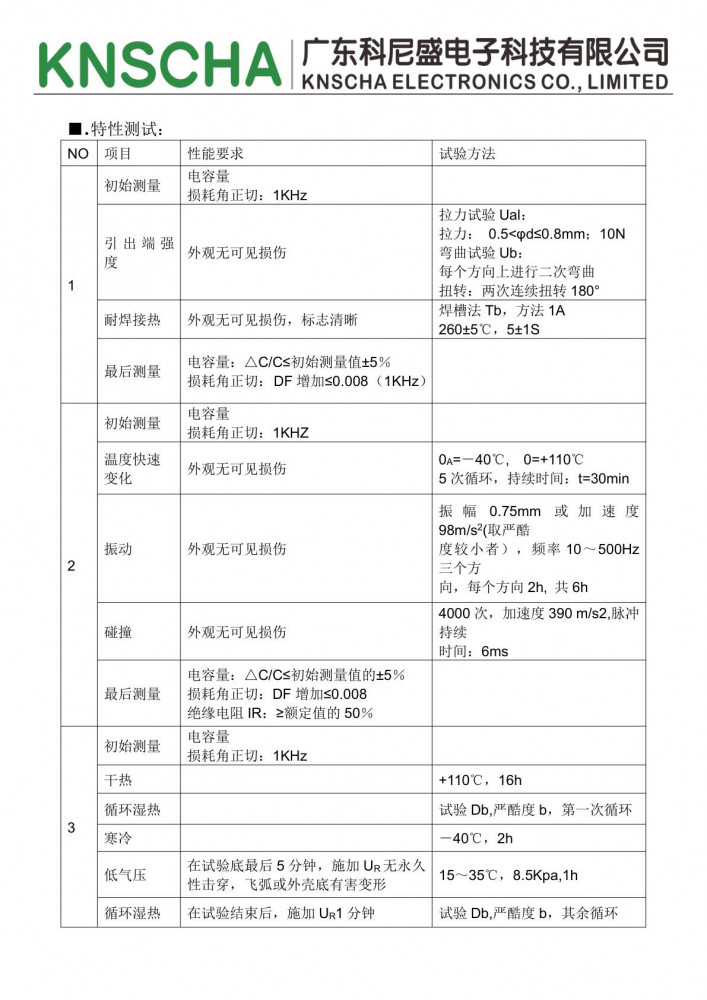 MPX224K31D2AJ03600 approval specification page 4