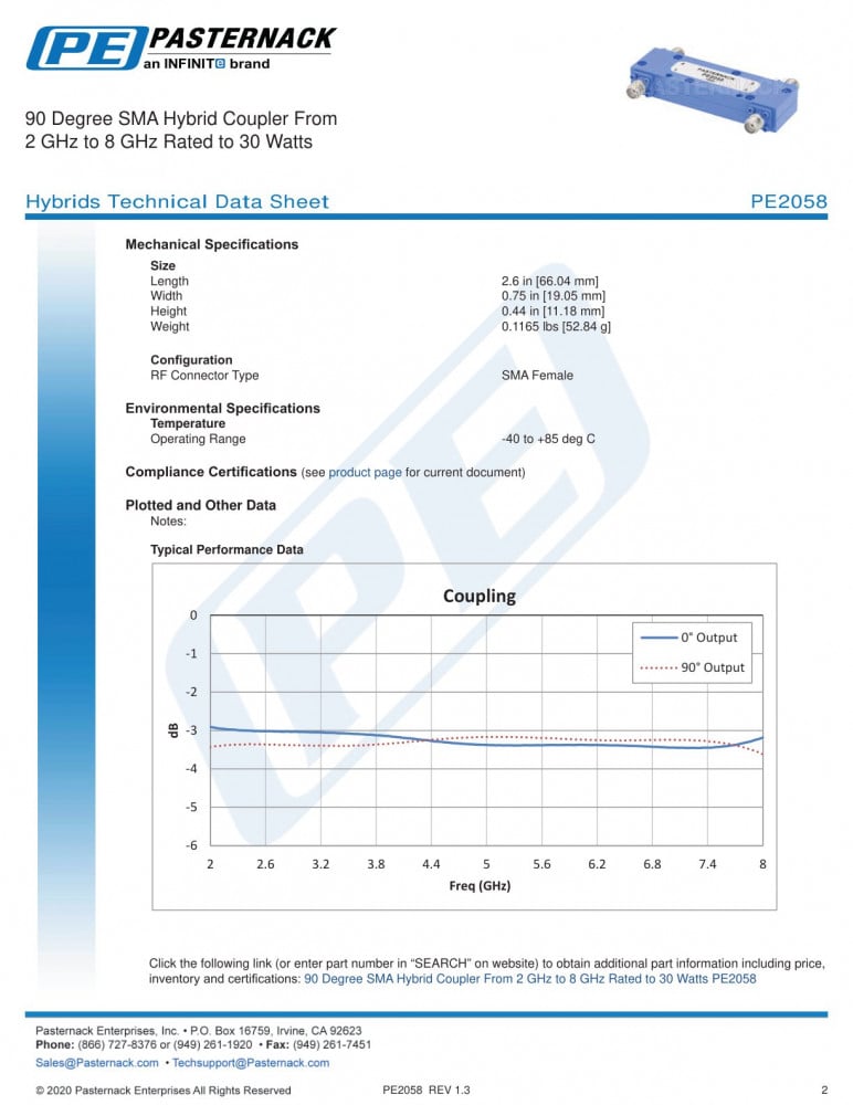 PE2058 datasheet page 2