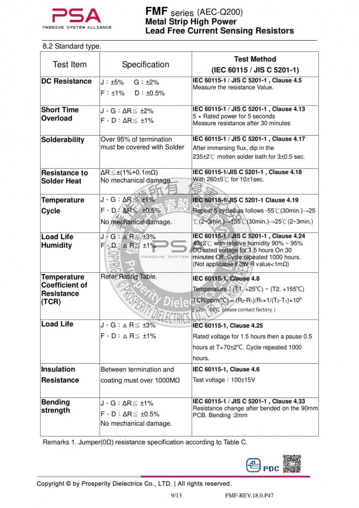 FMF specification page 10
