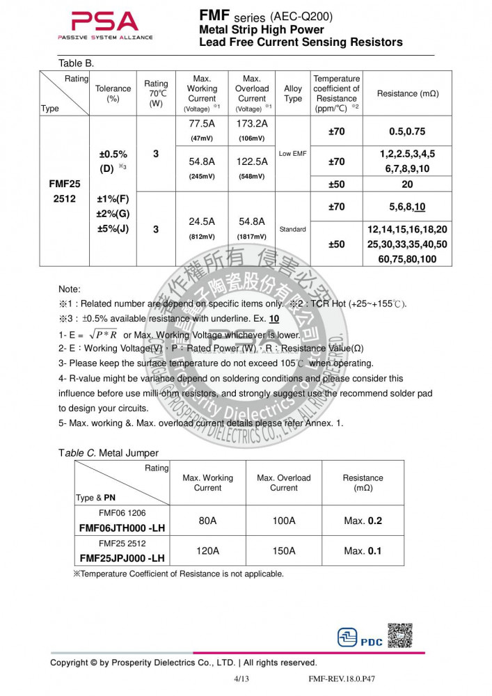FMF specification page 5