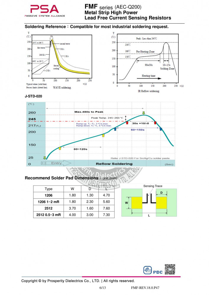 FMF specification page 7