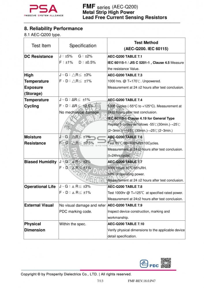 FMF specification page 8