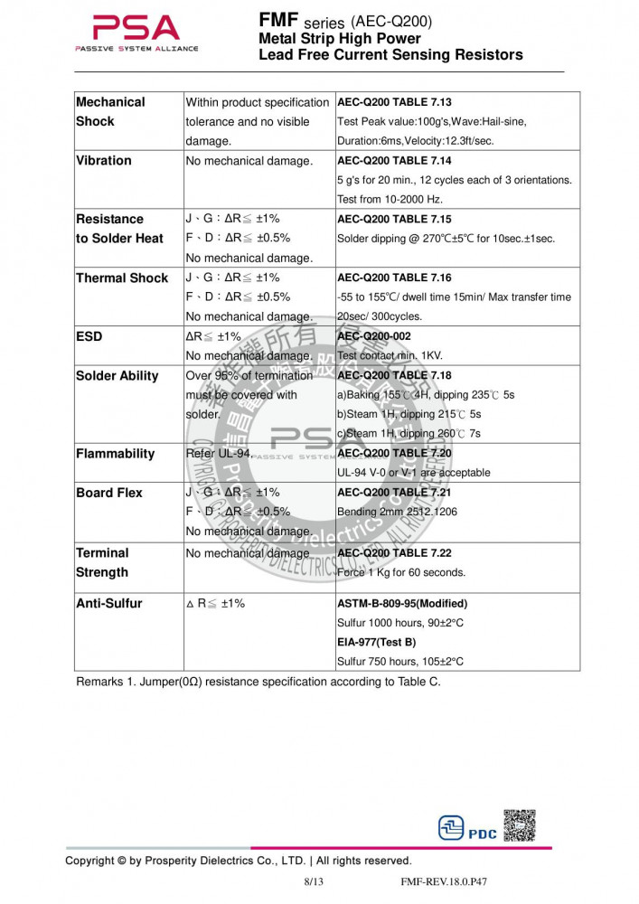FMF specification page 9