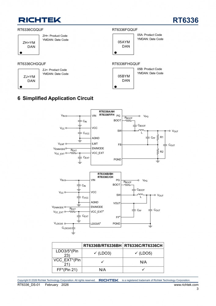 RT6336 datasheet preview, page 3