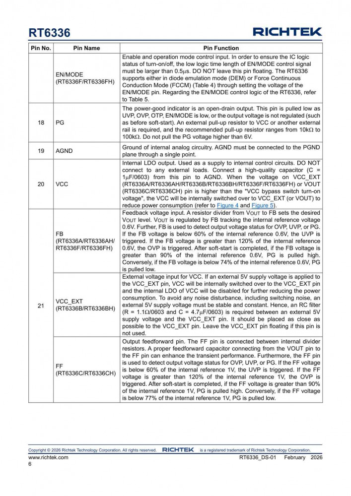 RT6336 datasheet preview, page 6