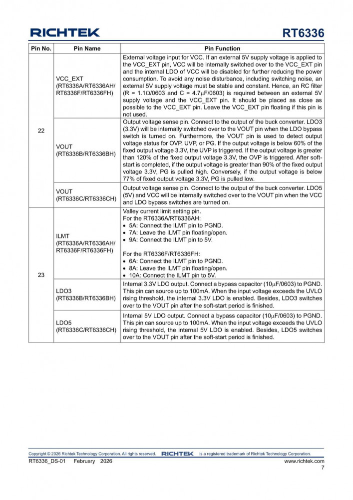 RT6336 datasheet preview, page 7