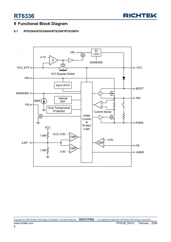 RT6336 datasheet preview, page 8