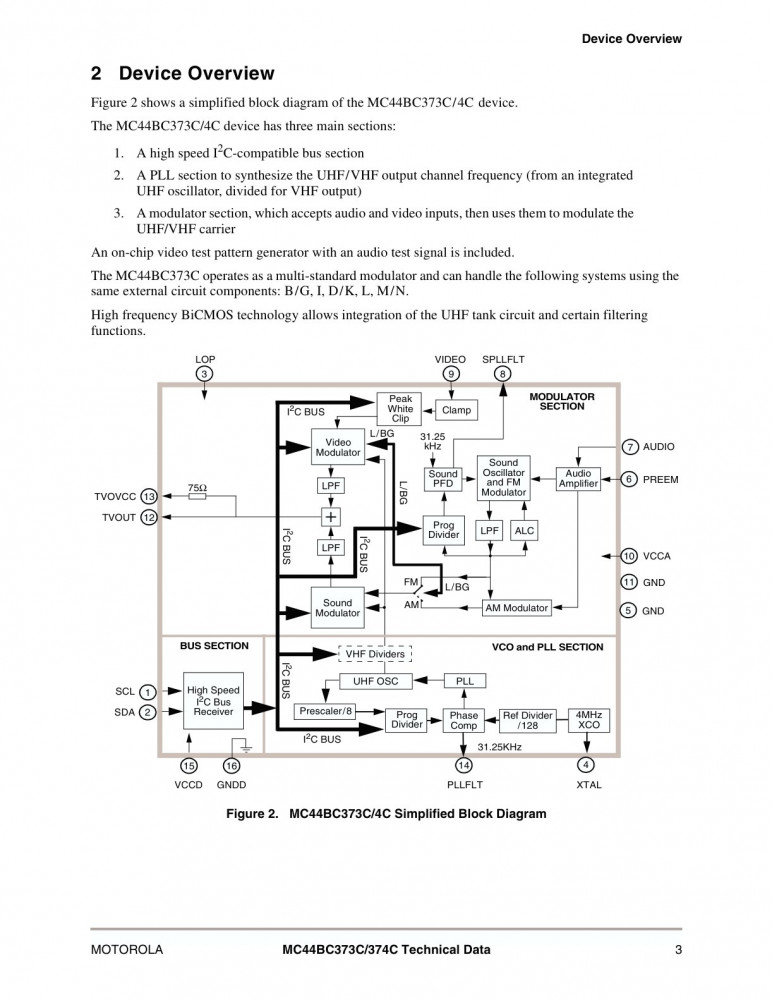 MC44BC374C datasheet page 3