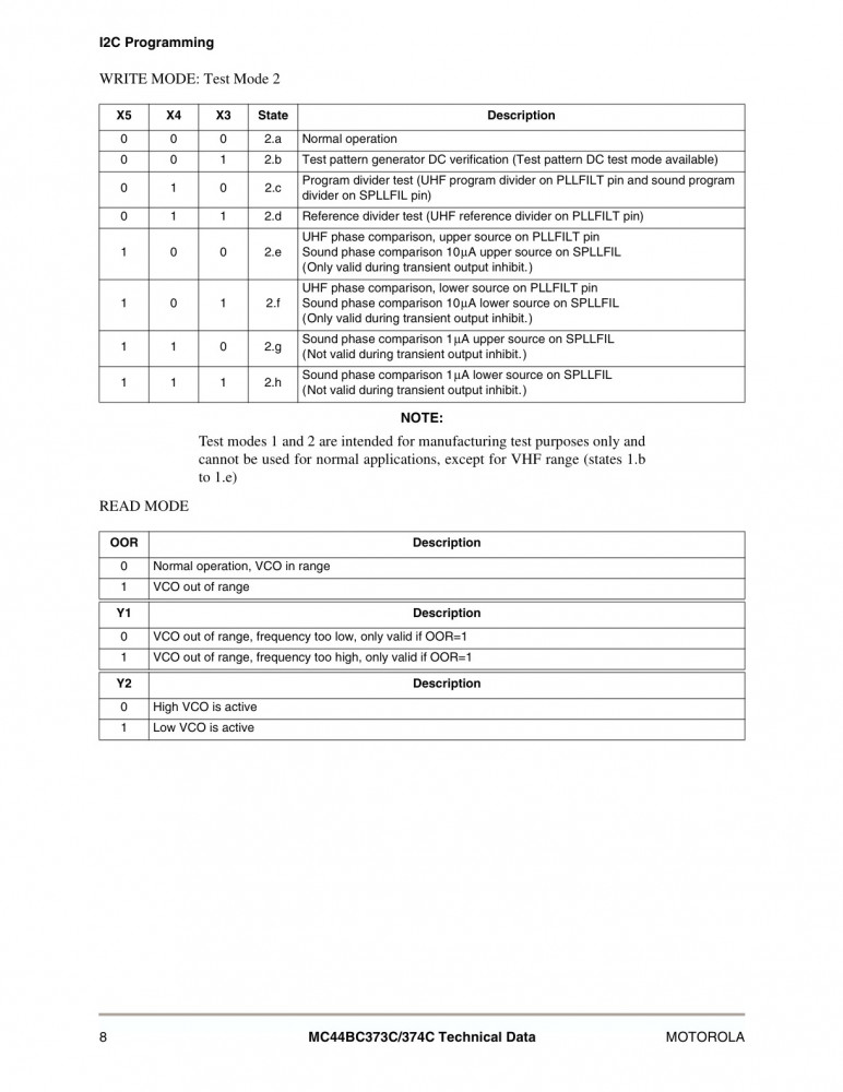 MC44BC374C datasheet page 8