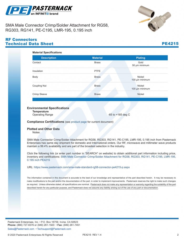 PE4215 datasheet page 2