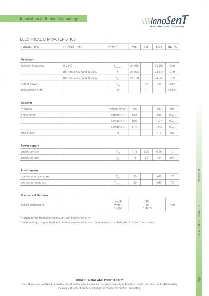 IPM-165 datasheet page 2