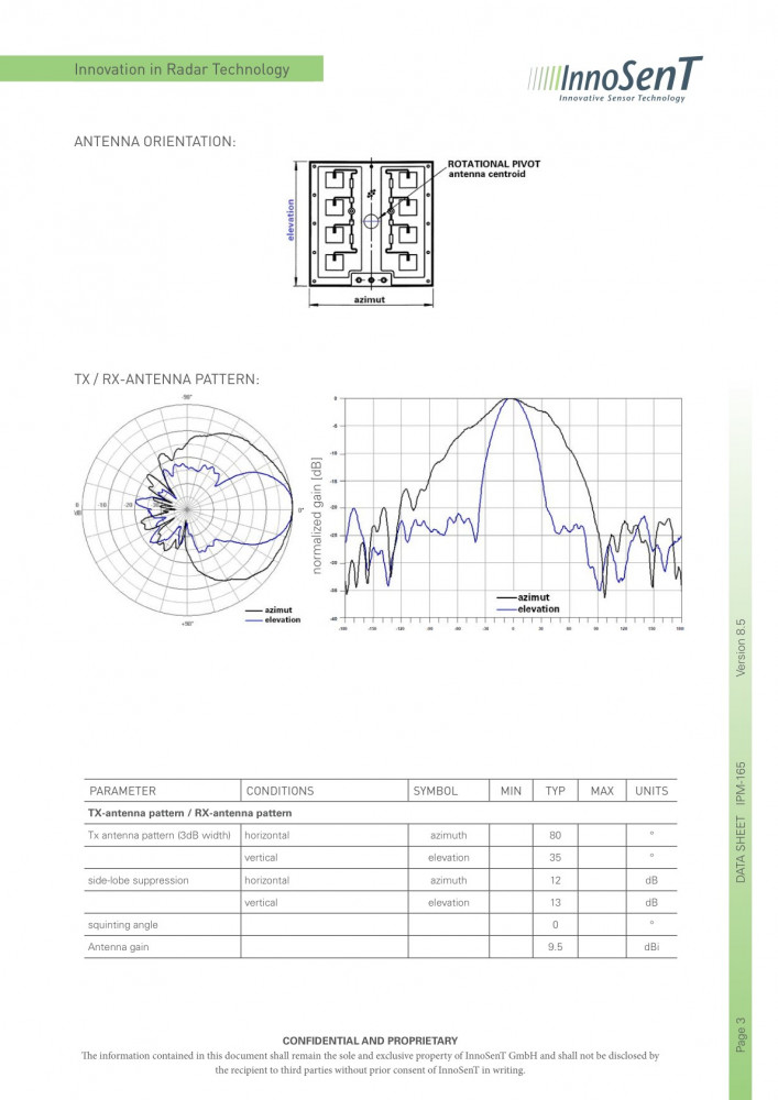 IPM-165 datasheet page 3