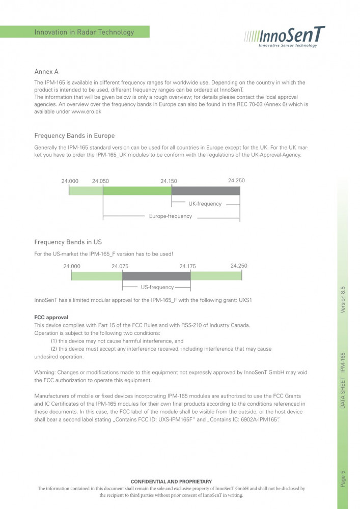 IPM-165 datasheet page 5