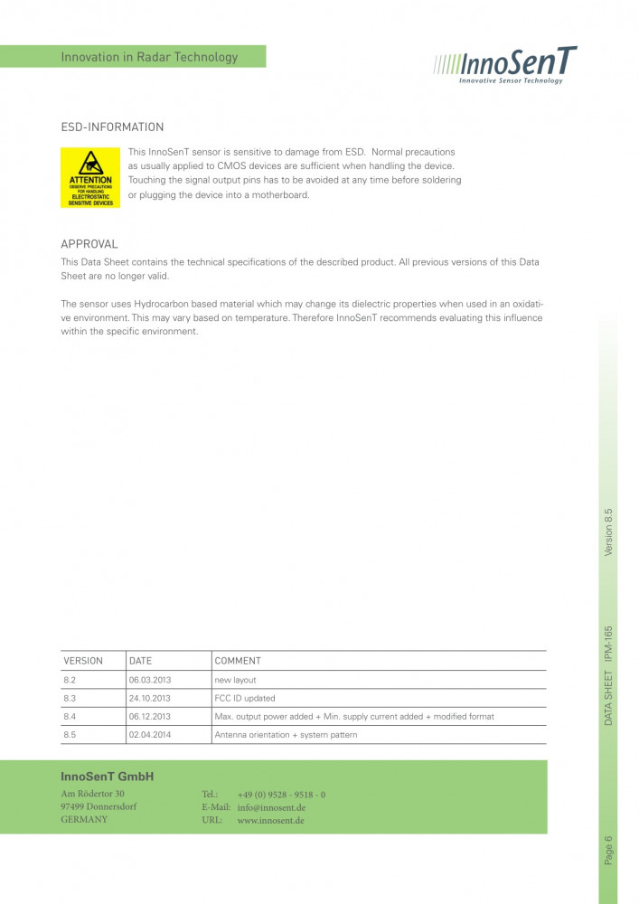 IPM-165 datasheet page 6