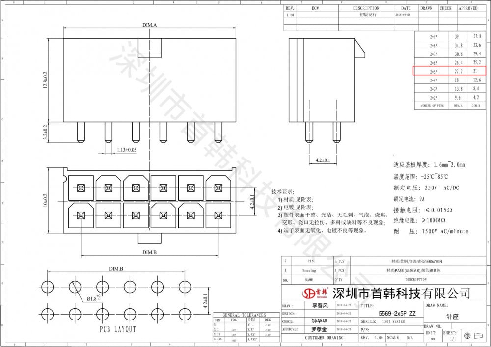 5569-2x5P ZZ specification page 1