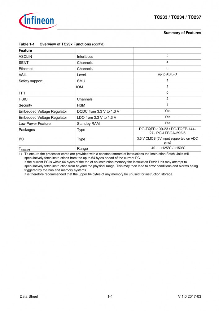 TC23x datasheet page 10