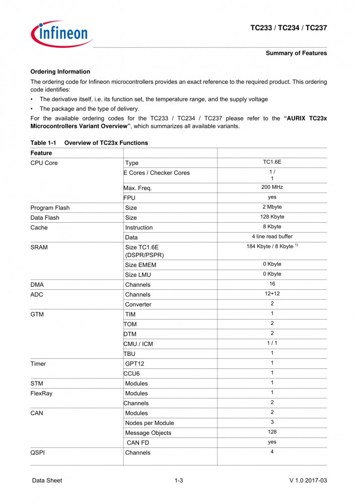 TC23x datasheet page 9