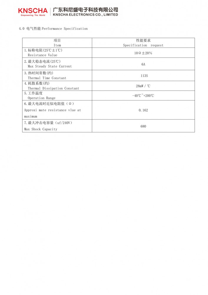 KNSCHA 206RV167 datasheet page 5
