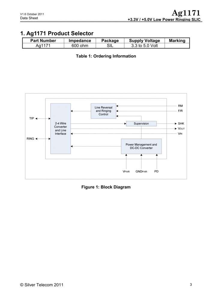 Ag1171 datasheet page 3