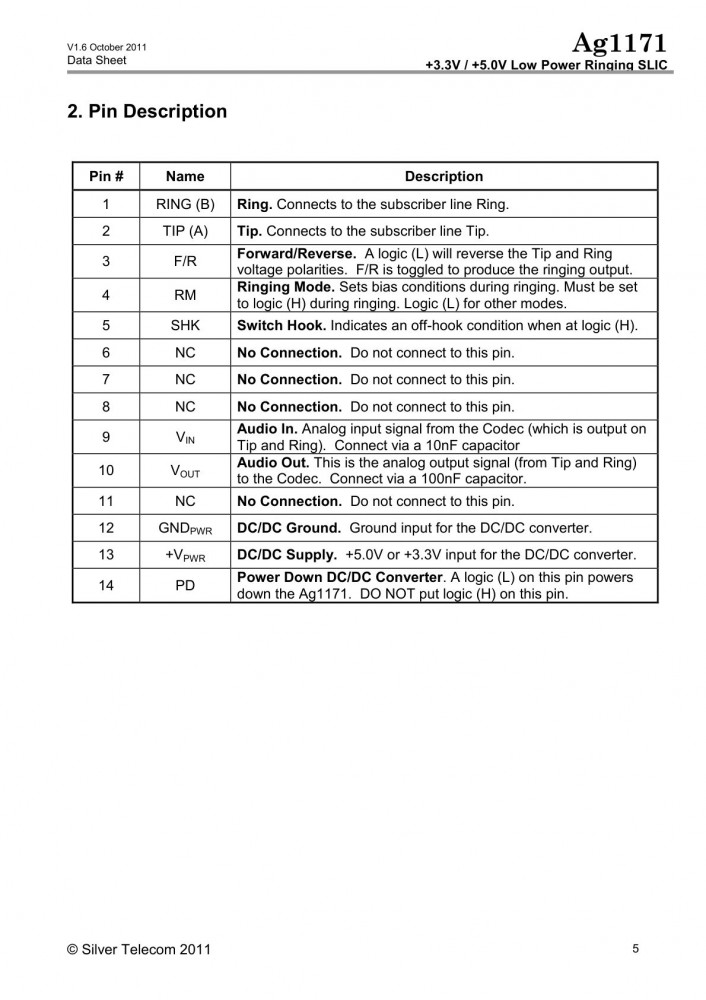 Ag1171 datasheet page 5